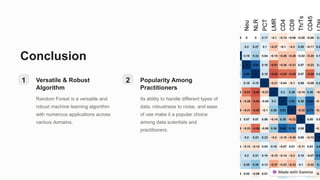 what is Random-Forest-Machine-Learning.pptx
