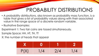 RANDOM-VARIABLES-2.pptx