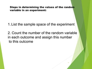random-variables and probability distribution.ppt