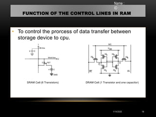 Random Access Memory [for presentation] | PPT