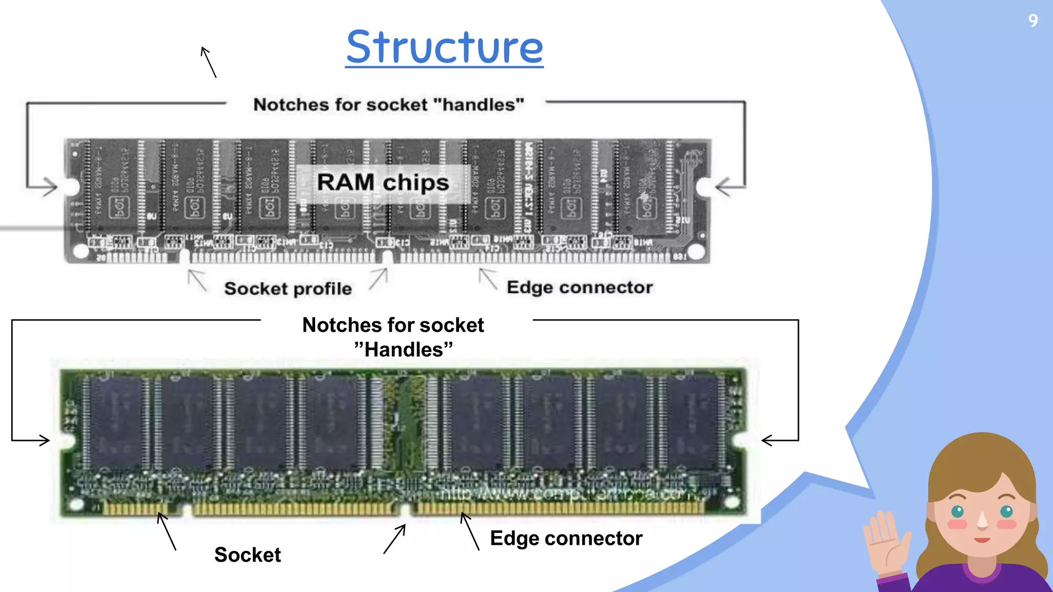 Random access memory | PPTX