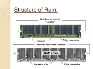 Random access memory | PPTX