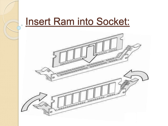 Random access memory | PPTX | Data Storage and Warehousing | Computing