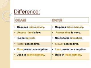 Random access memory | PPTX