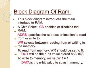 Random access memory | PPTX