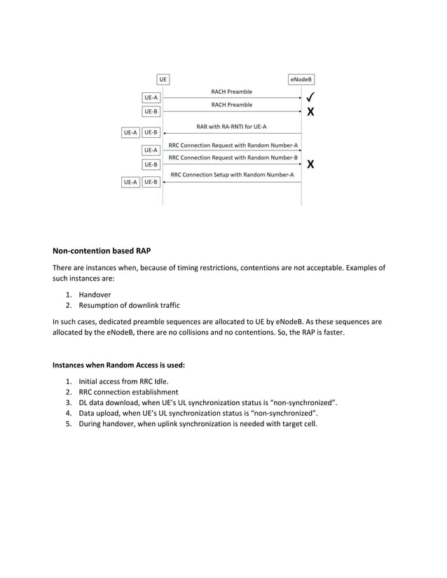 Random Access Procedure In Lte Pdf