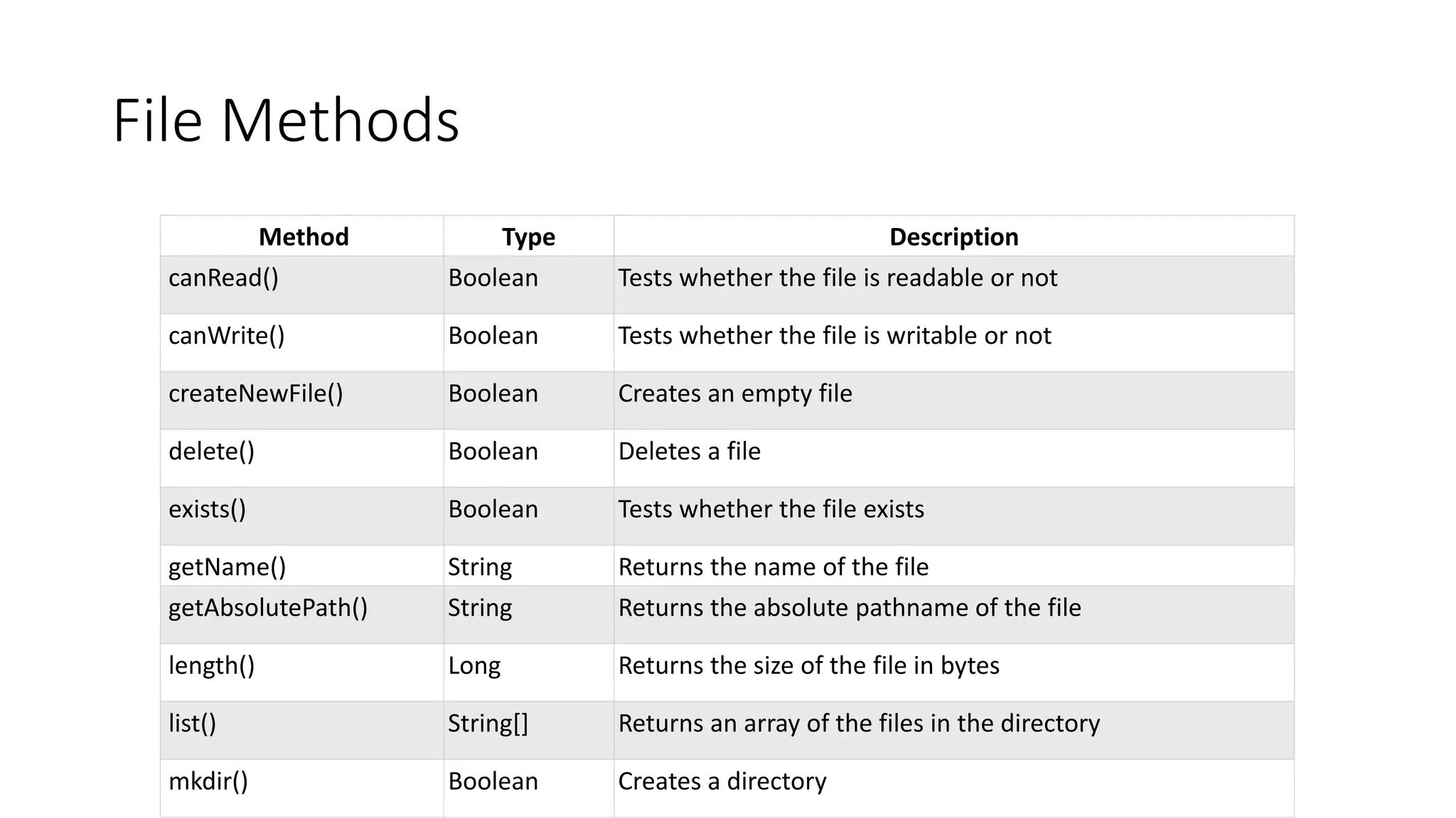 Random Class & File Handling.pptx