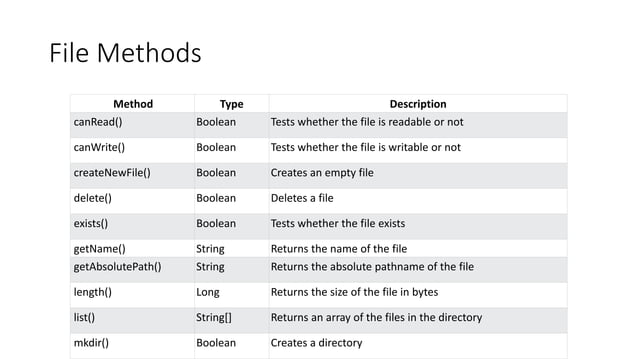 Random Class & File Handling.pptx