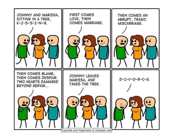 Random comic strip | PPTX