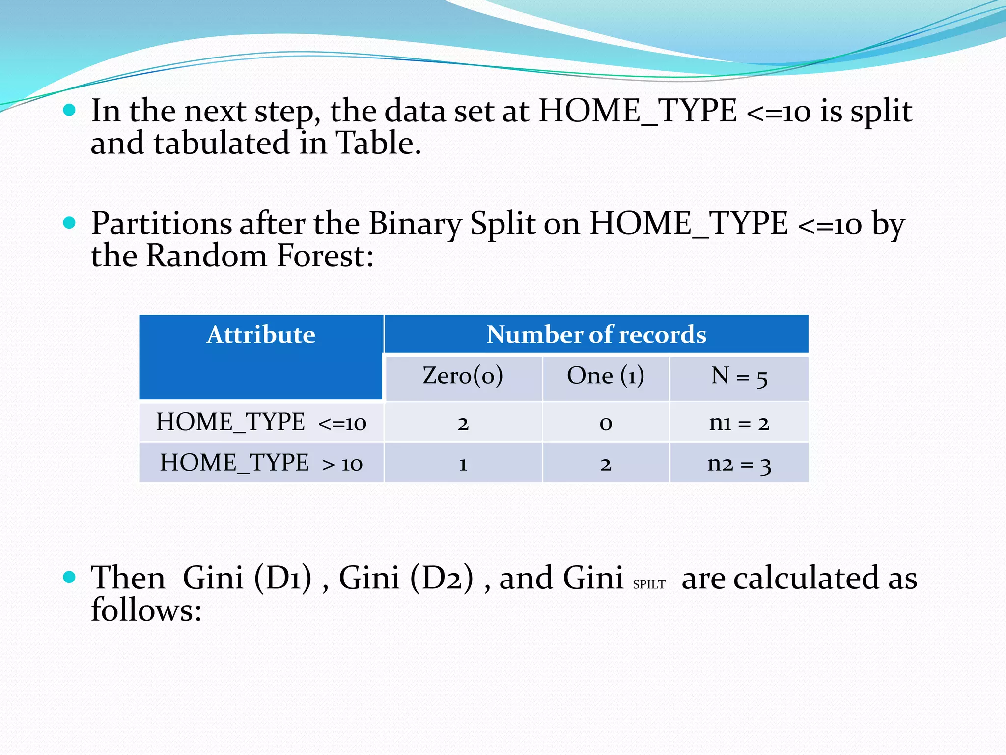 Random forest | PPTX