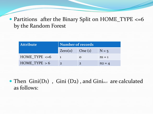 Random forest | PPTX