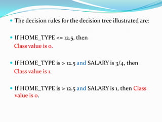 Random forest | PPTX