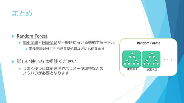 10分でわかるRandom forest | PPTX