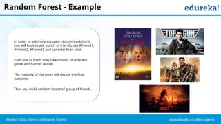 Random Forest Tutorial | Random Forest in R | Machine Learning | Data Science Training | Edureka ...