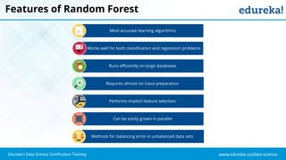 Random Forest Tutorial | Random Forest in R | Machine Learning | Data ...