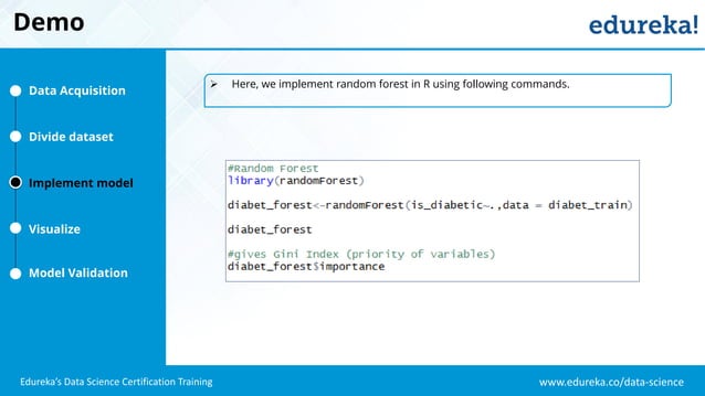 Random Forest Tutorial | Random Forest in R | Machine Learning | Data Science Training | Edureka ...