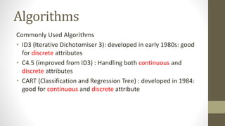 Decision Tree and Random forest | PPT