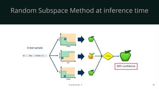 Random Forest classifier in Machine Learning | PPTX