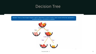 Random Forest classifier in Machine Learning | PPTX