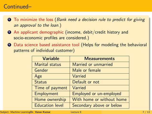 Random forest (Machine learning) | PDF | Technology Industry | Industries