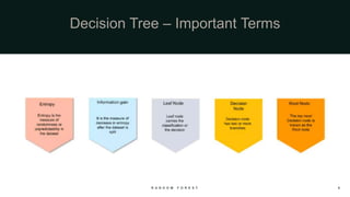 Random Forest | PPTX