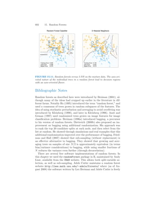 Working mechanism of a random forest classifier and its performance evaluation | PDF
