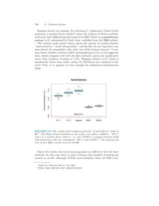 Working mechanism of a random forest classifier and its performance evaluation | PDF