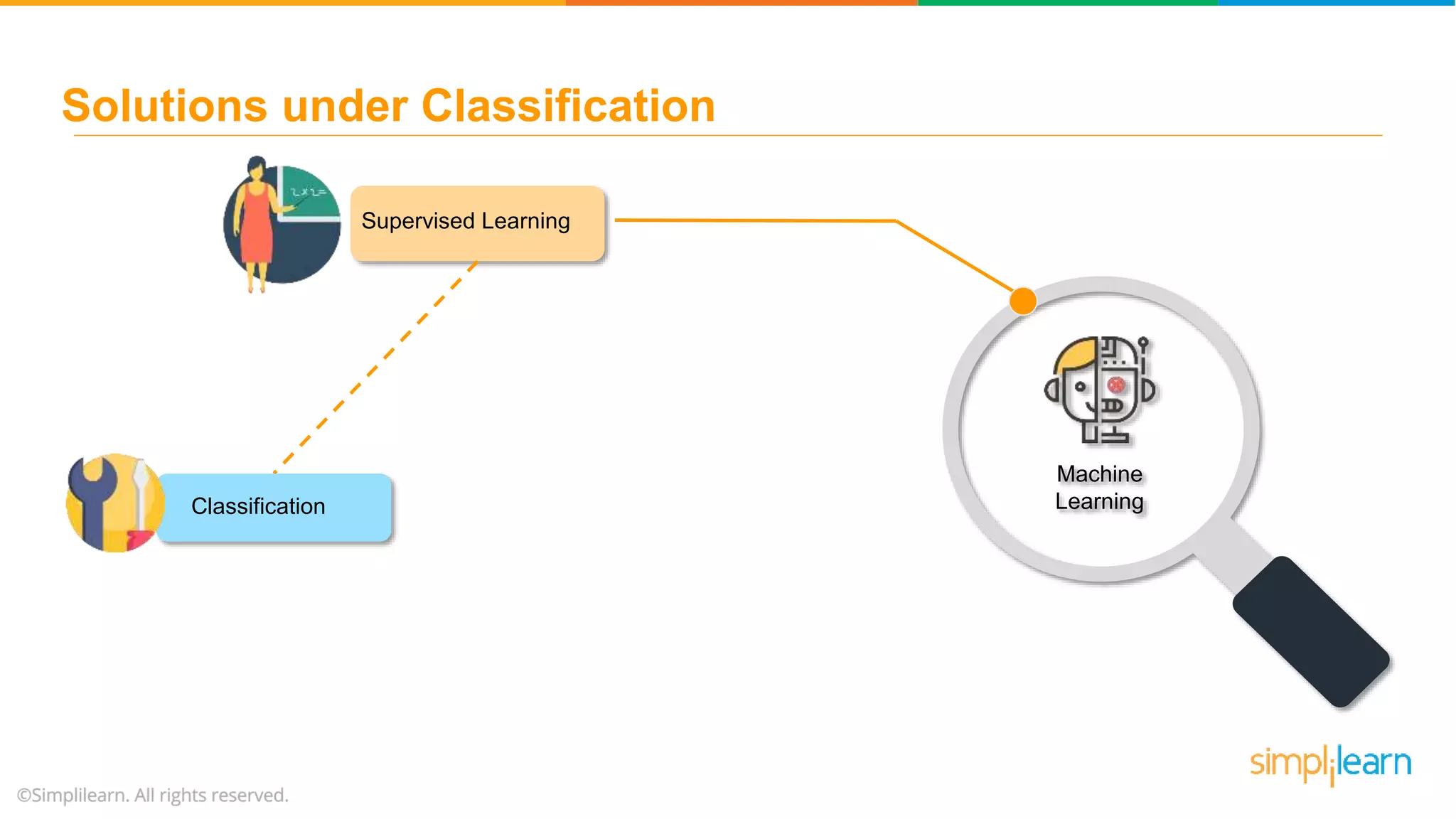 Random Forest Algorithm Random Forest Explained Random Forest In Machine Learning