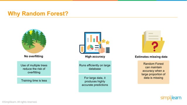 Random Forest Algorithm - Random Forest Explained | Random Forest In ...