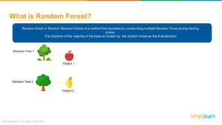 Random Forest Algorithm - Random Forest Explained | Random Forest In ...