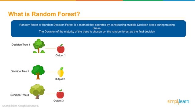 Random Forest Algorithm - Random Forest Explained | Random Forest In ...