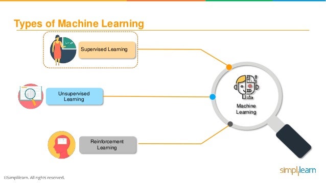 Random Forest Algorithm - Random Forest Explained | Random Forest In