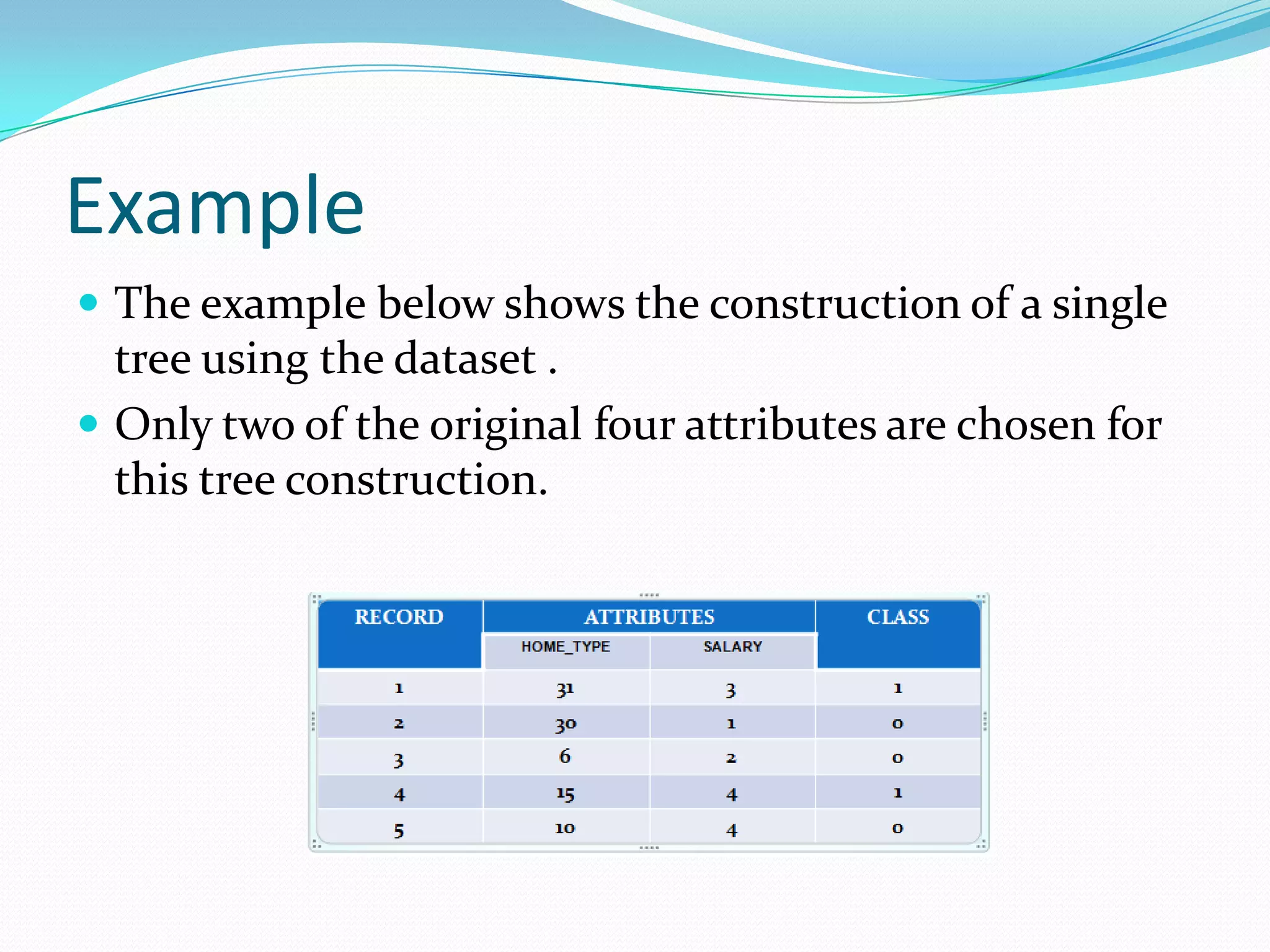 Random Forest Using Apache Mahout Pdf