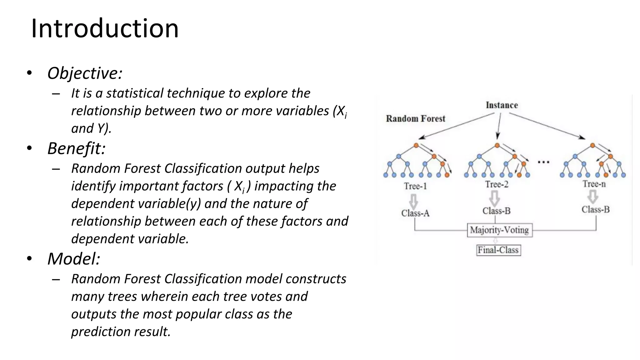 What Is Random Forest Classification And How Can It Help Your Business ...