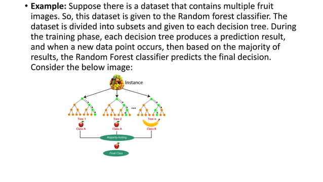 Random Forest Decision Tree.pptx