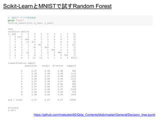 Random Forest による分類 | PPTX