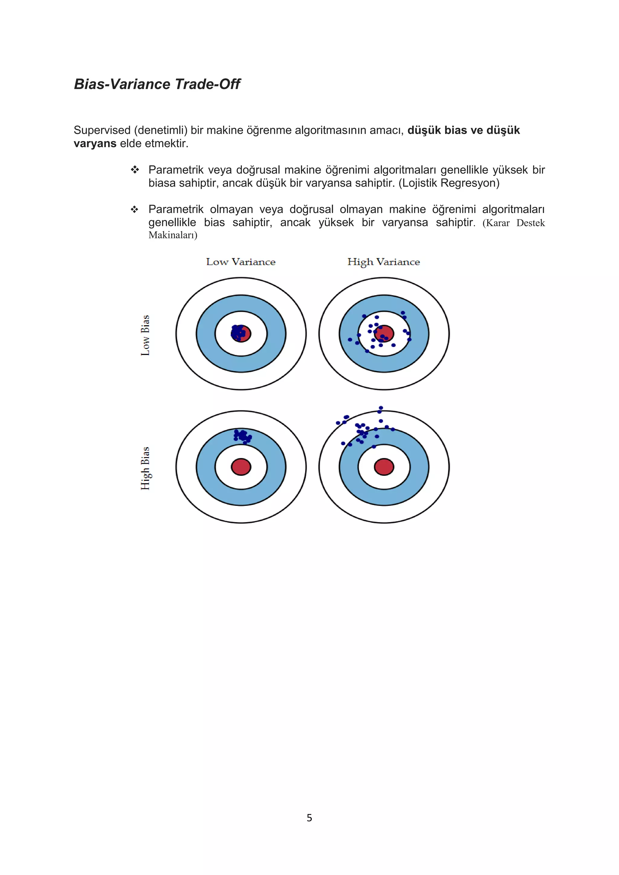 Python - Rastgele Orman(Random Forest) Parametreleri | PDF