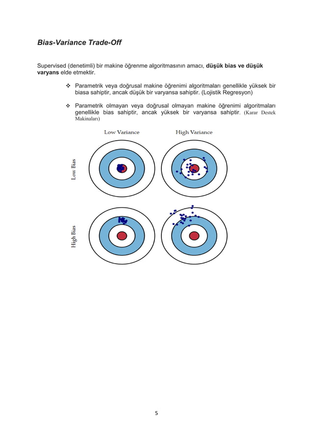 Python - Rastgele Orman(Random Forest) Parametreleri | PDF