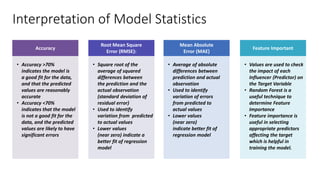 Random Forest Regression Analysis Reveals Impact of Variables on Target ...