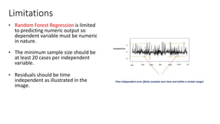 Random Forest Regression Analysis Reveals Impact of Variables on Target ...