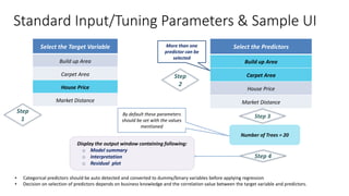 Random Forest Regression Analysis Reveals Impact of Variables on Target ...