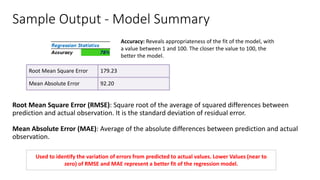 Random Forest Regression Analysis Reveals Impact of Variables on Target ...