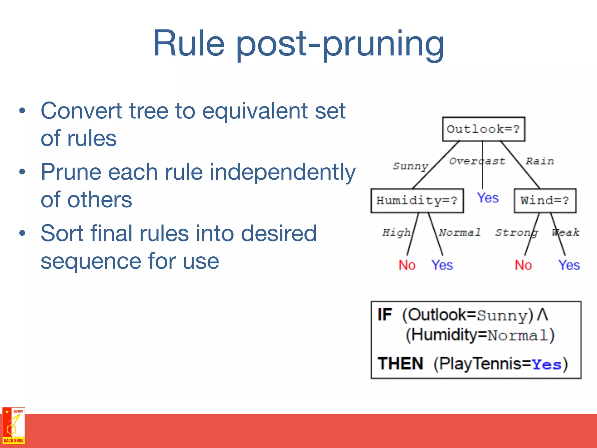 From Decision Trees To Random Forests Pdf Computer Software And
