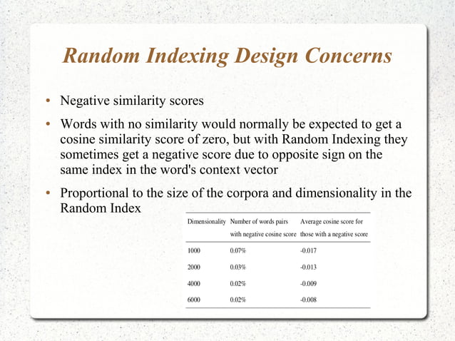 Word Space Models & Random indexing | PPT