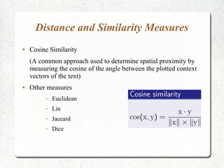 Word Space Models & Random indexing | PPT
