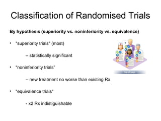 Randomised Controlled Trials | PPT