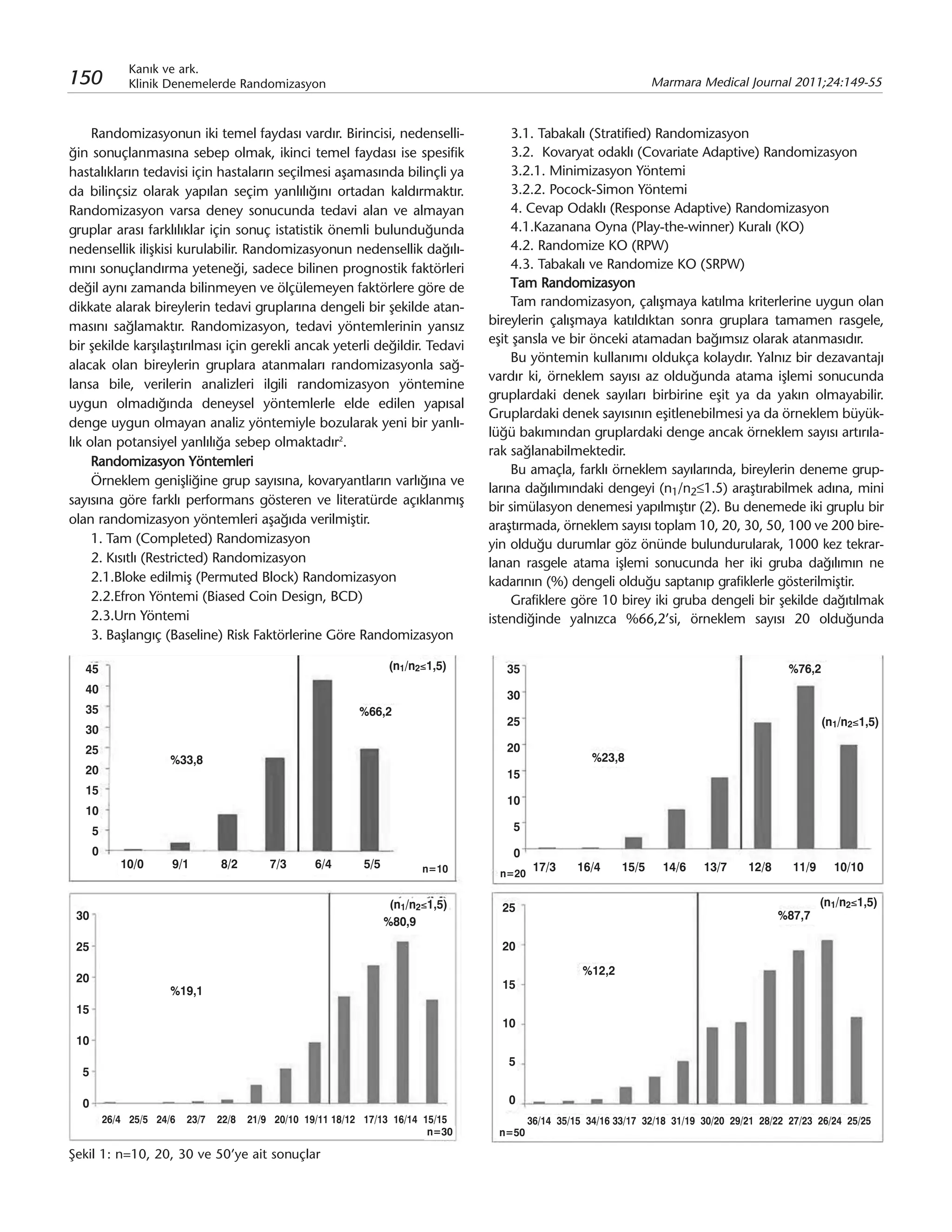 Randomization in Clinical Trials | PDF