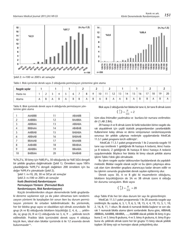 Randomization in Clinical Trials | PDF