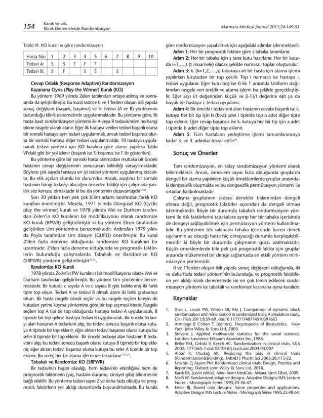 Randomization In Clinical Trials Pdf