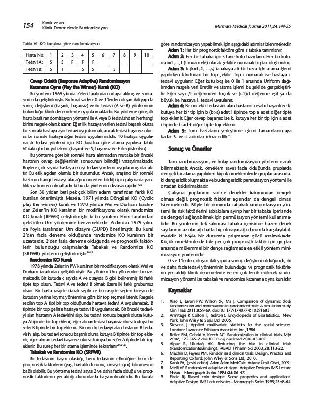 Randomization In Clinical Trials
